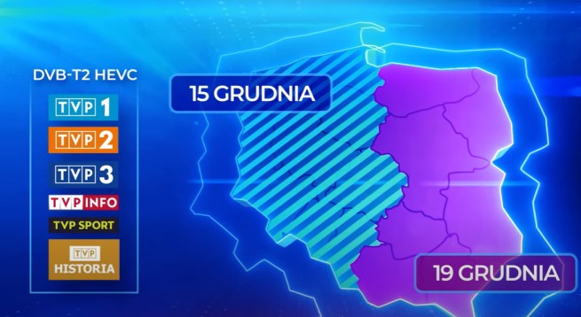 Brak sygnału na kanałach TVP po „nocnej zmianie” standardu – zinfo.pl